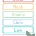 Editable Classroom Tray Labels Rainbow Pastel Colors Instant Canva Link ...