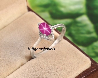 Lab Created Star Ruby - Etsy