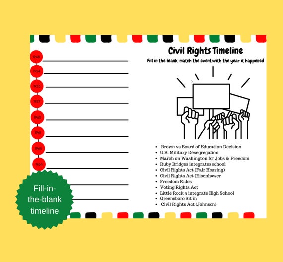 Civil Rights Movement Timeline Printable