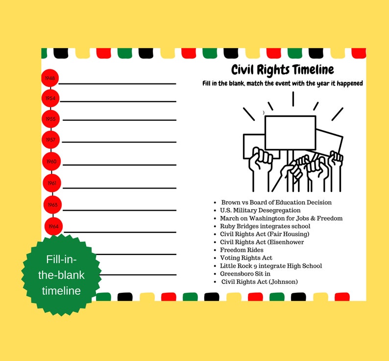 Civil Rights Timeline - Etsy