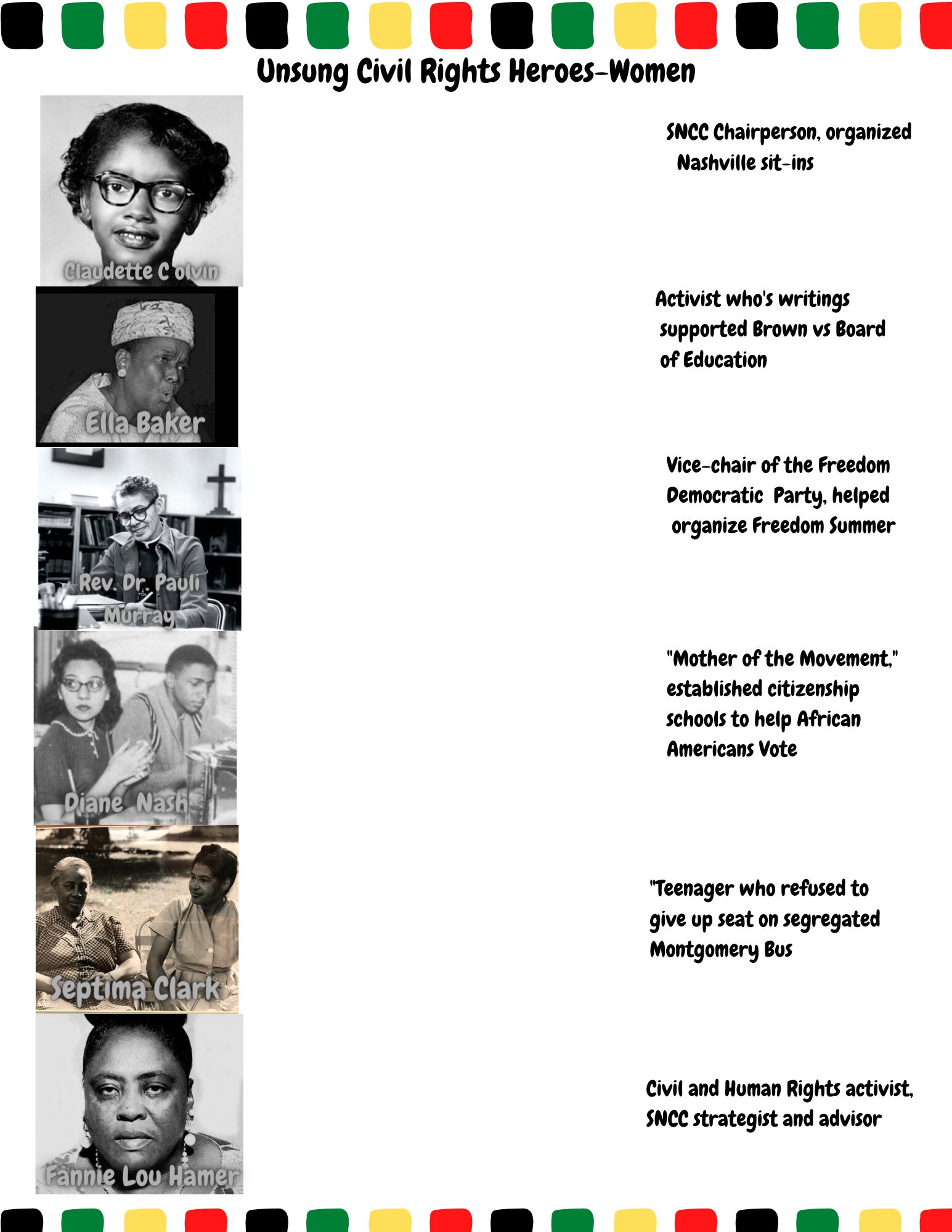 Civil Rights Activity Sheet Bundle - Etsy