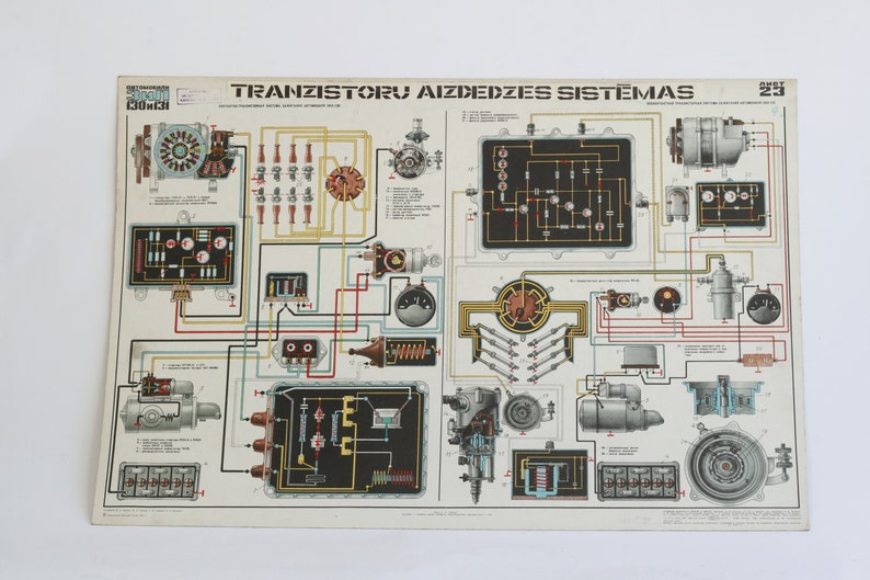 Vintage Original Soviet Truck Poster 1975 Soviet Paper on Cardboard ZIL ...