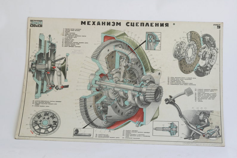 Vintage Original Soviet Truck Poster 1975 Soviet Paper on Cardboard ZIL ...