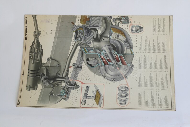 Vintage Original Soviet Truck Poster 1975 Soviet Paper on Cardboard ZIL ...