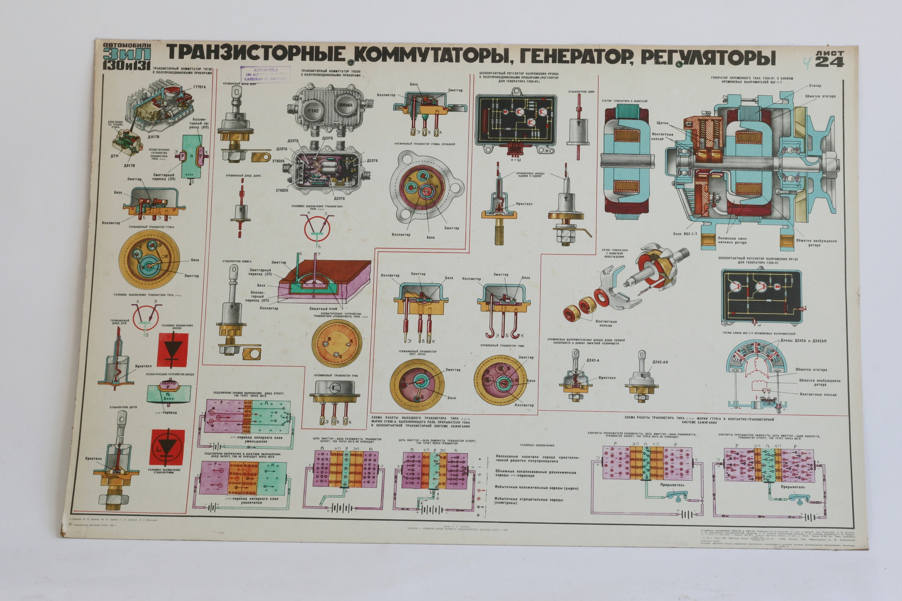 Vintage Original Soviet Truck Poster 1975 Soviet Paper on Cardboard ZIL ...