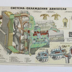Vintage Original Soviet Truck Poster 1975 Soviet Paper on Cardboard ZIL ...