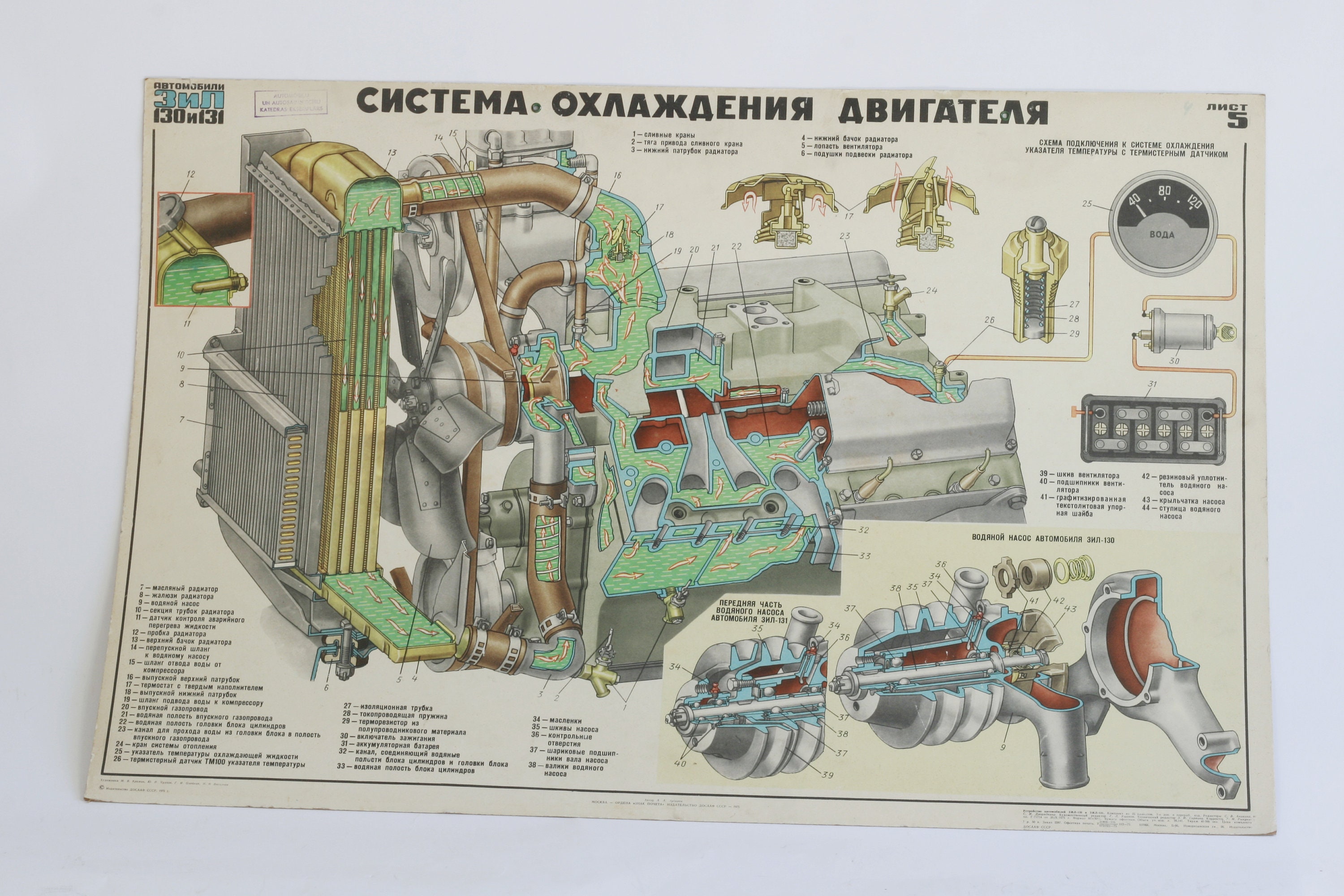 Vintage Original Soviet Truck Poster 1975 Soviet Paper on Cardboard ZIL ...