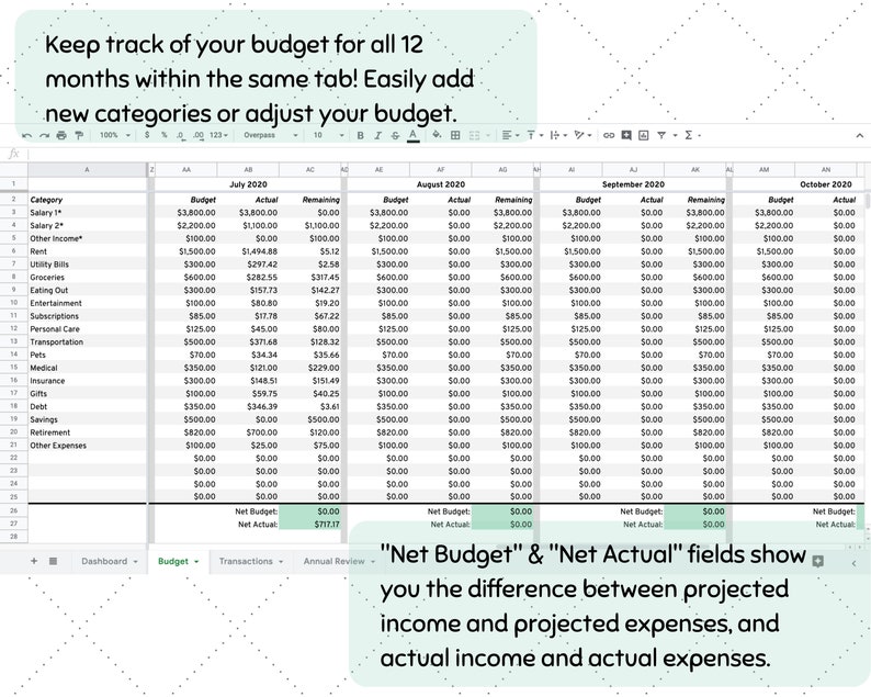 Google docs personal budget template - kotikite