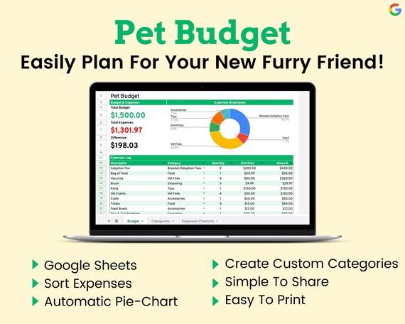 Pet Budget Spreadsheet Template for Google Sheets | Etsy