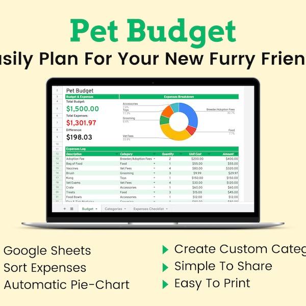 Dog Pet Spreadsheet - Etsy
