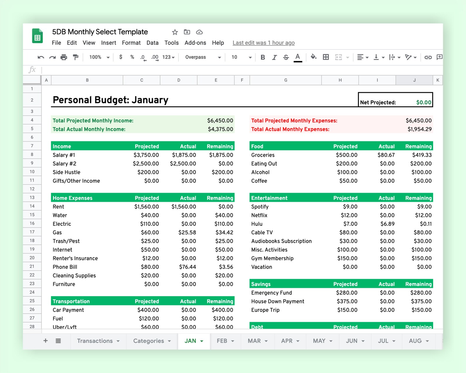 Monthly Budget - Spreadsheet Template for Google Sheets - Etsy