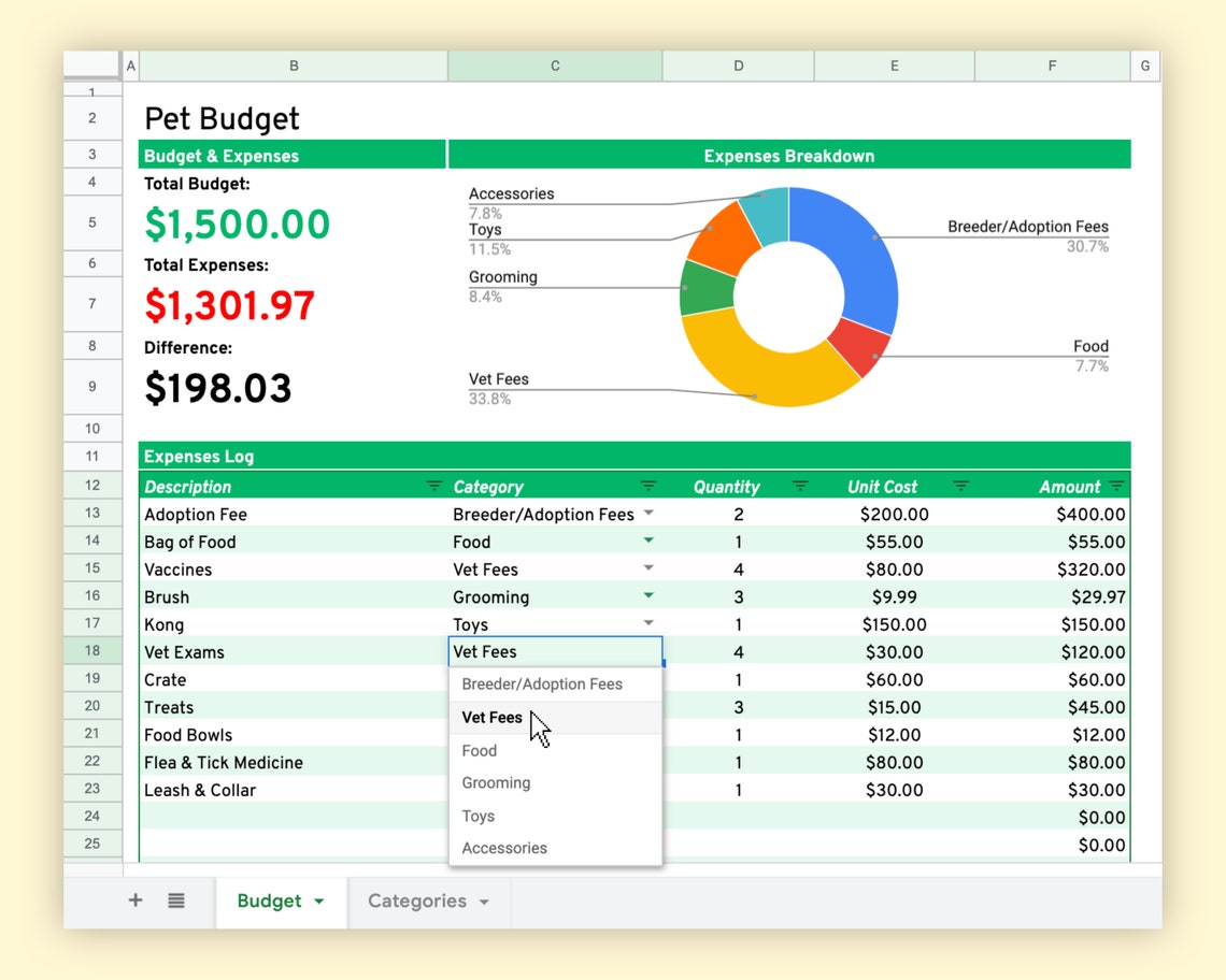 Pet Budget - Spreadsheet Template for Google Sheets - Etsy