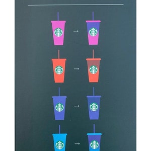 STARBUCKS Pug Dog Cup Color Changing Confetti Cups 24oz - Etsy