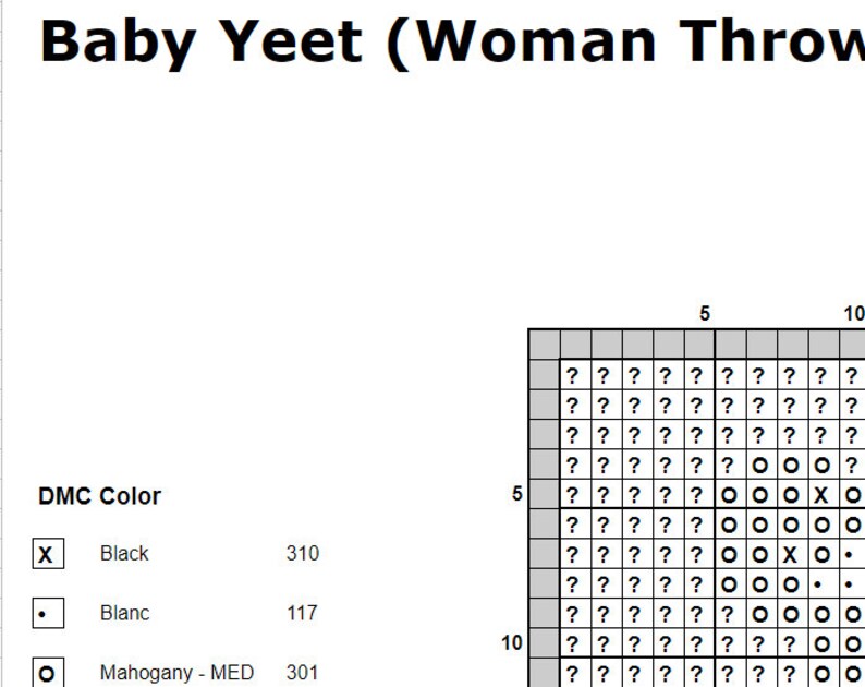 Baby Yeet (woman Throwing Baby) Meme Cross Stitch PATTERN ONLY - Etsy