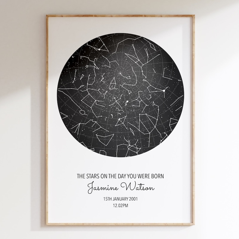 Day You Were Born - Etsy