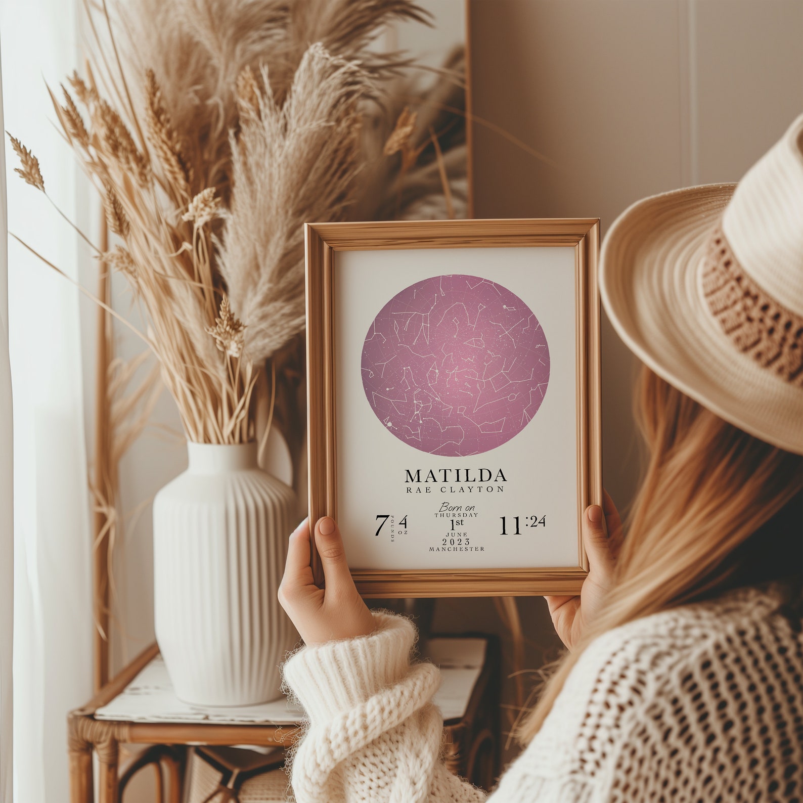 Personalised Star Map Print: Baby Birth Details, Night Sky Gift - Etsy