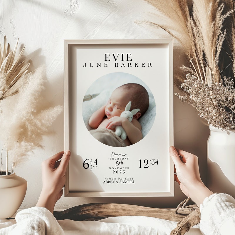 Baby Birth Poster - Etsy Australia