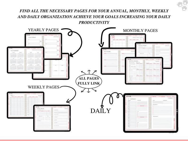 2022-2023 Digital Planner Goodnotes, iPad Planner, Notability Planner ...