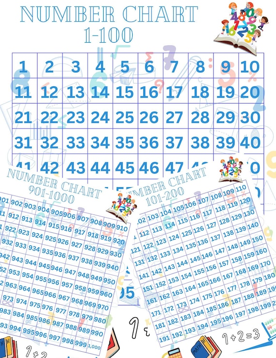 Printable Number Chart 1 1000
