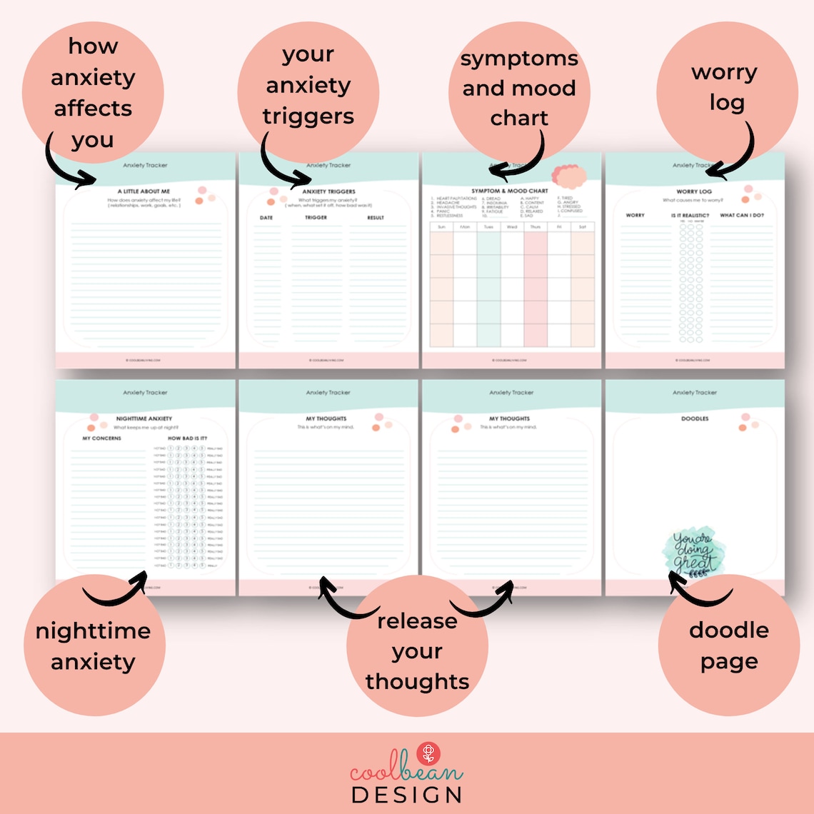 Printable Anxiety Tracker Trigger Tracking Mood Chart | Etsy