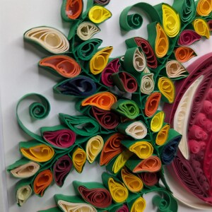 Pomegranate, Rosh Hashanah Gift,jewish Art, Quilling Home Gift,wall Art ...