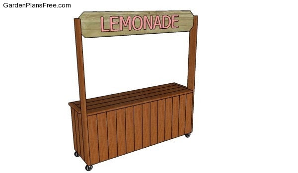Cheap Lemonade Stand - Etsy