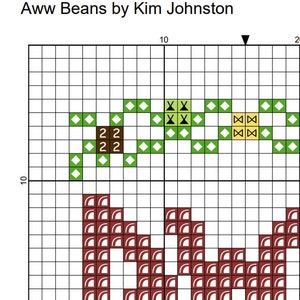 Aww Beans Cross Stitch - Etsy