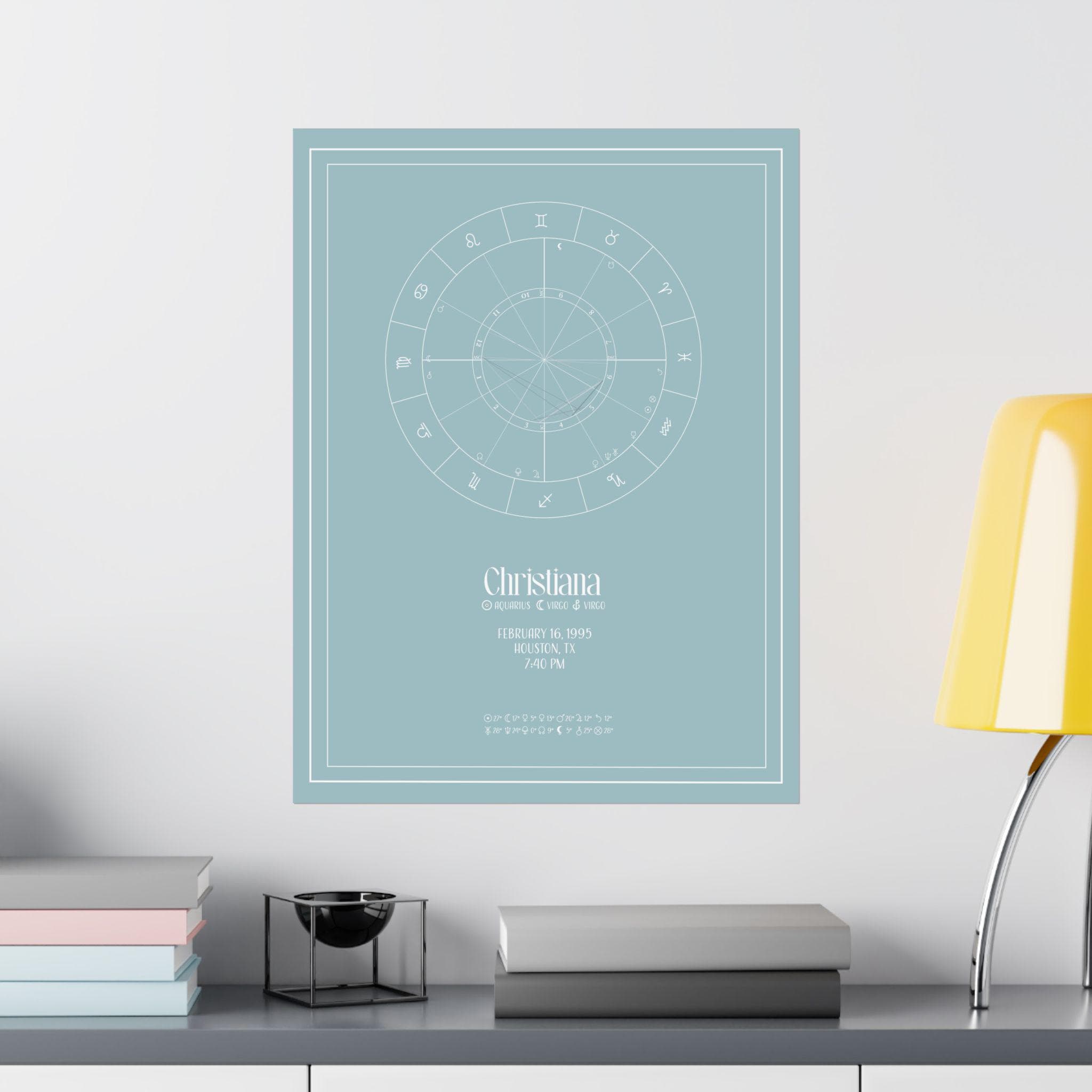 Personalized Birth Chart Poster | Custom Astrological Natal Chart Print ...
