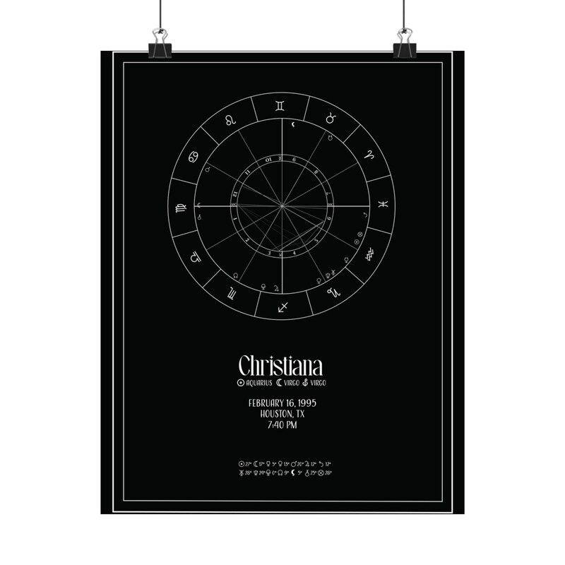 Natal Chart Print - Etsy