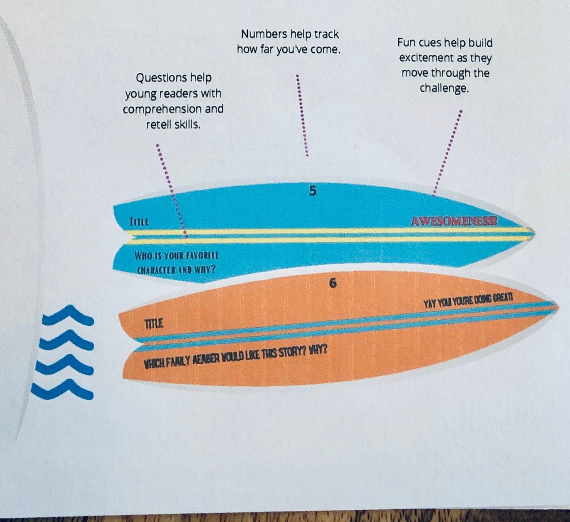 Kids Reading Chart: Surf's up Reading Challenge. This Kids Reading ...