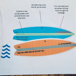 Kids Reading Chart: Surf's up Reading Challenge. This Kids Reading ...