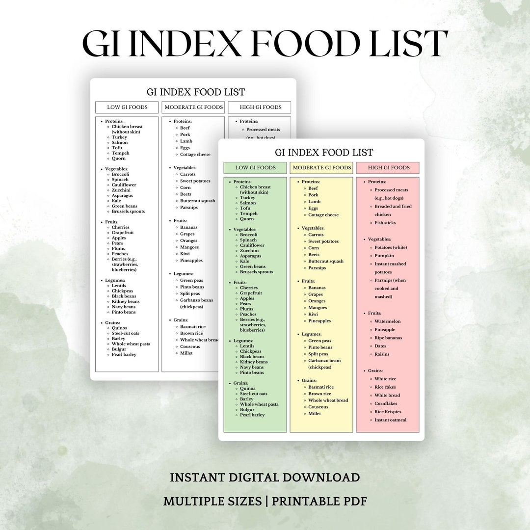 Glycemic Index, Glycemic Load, Food List Chart, Patient Education ...