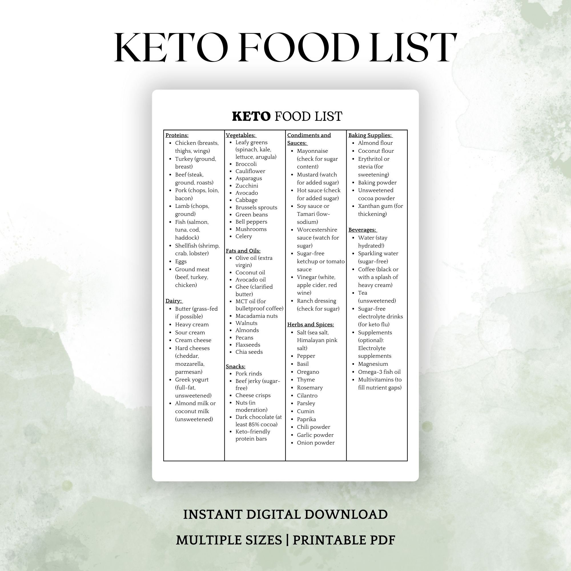 Keto Shopping List for Beginners, Keto Basic Shopping List, Keto Food ...