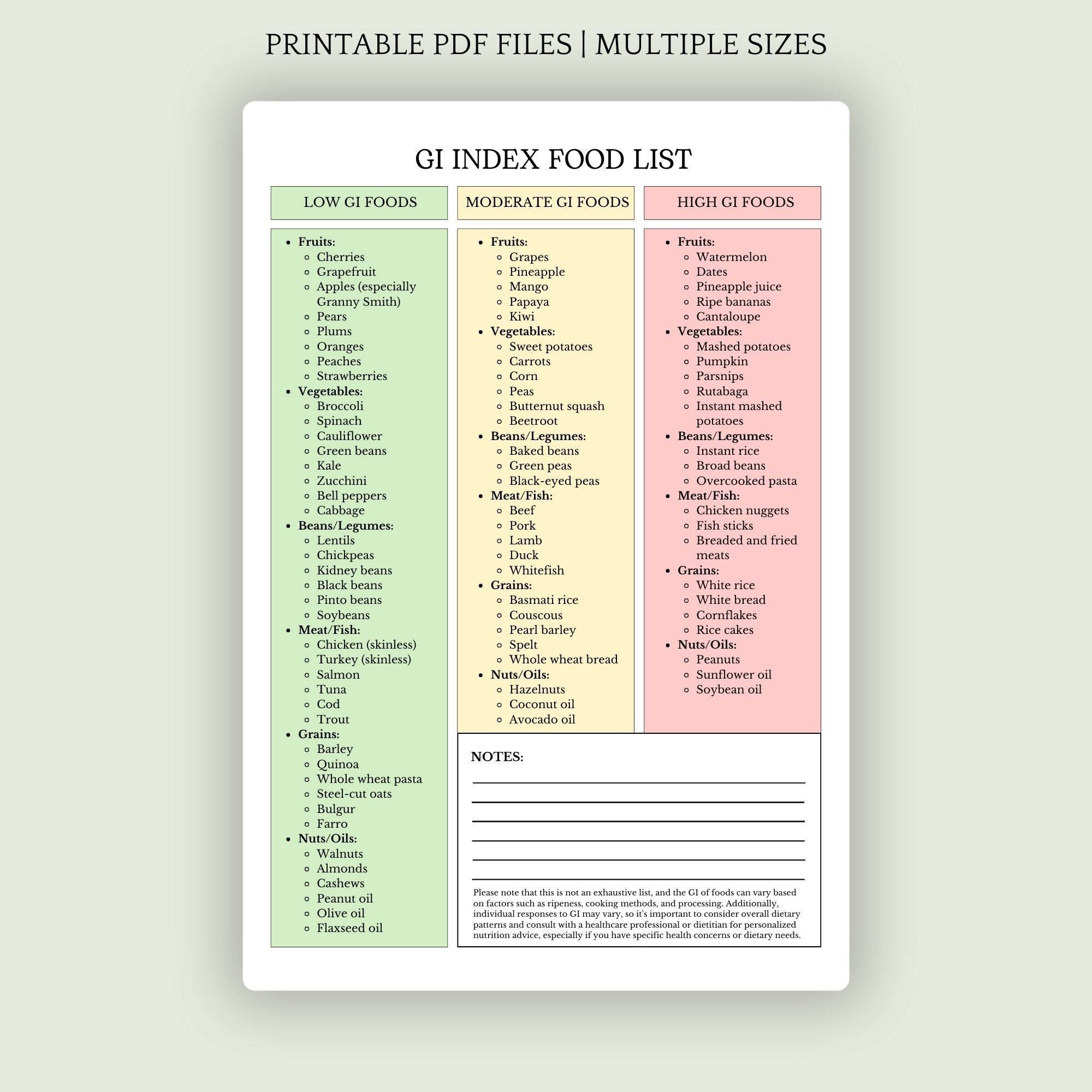Diabetic Food List, Glycemic Index Food List, GI Template, Glycemic ...