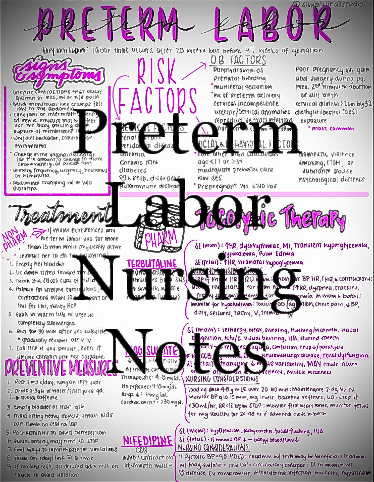 Nursing Notes Obstetrics Maternity Pregnancy Nursing Student Preterm ...