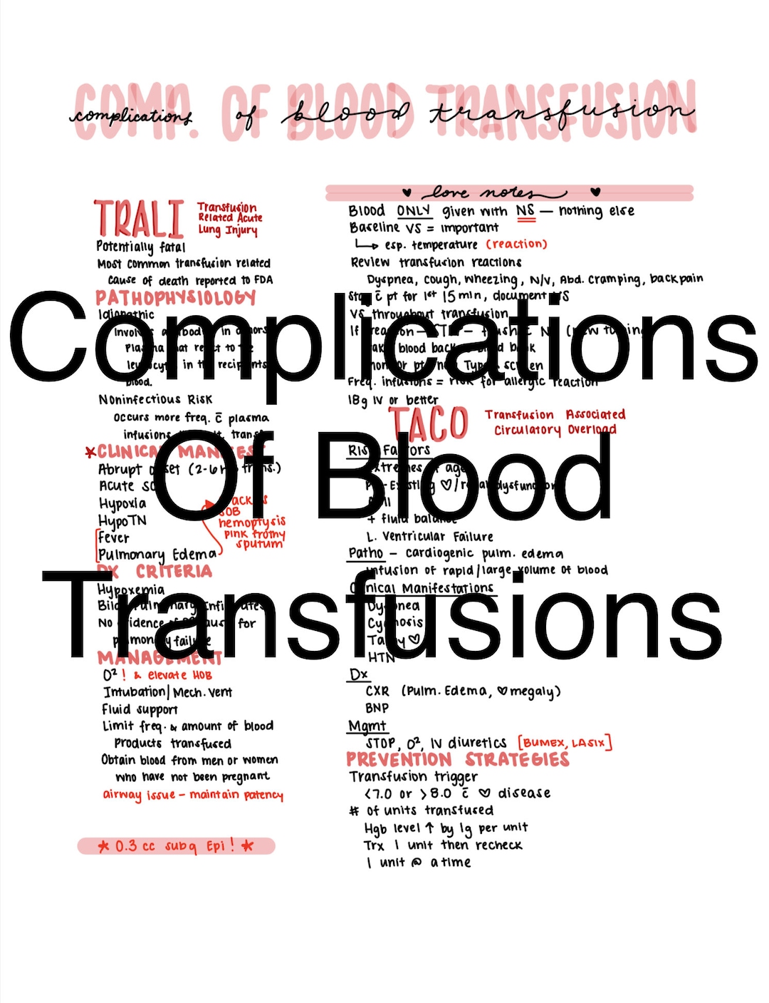 Nursing Notes | Blood Transfusions | Foundations | Nursing Student ...