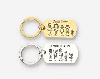 Family Custom Keychain - Etsy