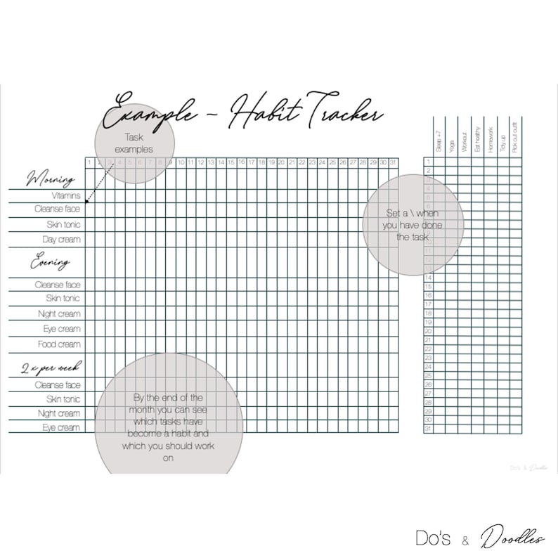 Habit Tracker Printable, Single Page Habit Tracker, PDF Printable, A4 ...
