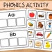 ABC Phonics Alphabet Sound Chart. Printable Montessori Phonics Poster ...