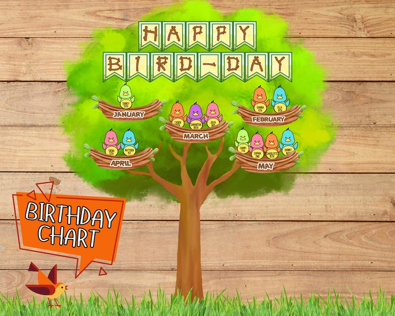 Bird Theme Birthday Chart: Classroom Bulletin Board Decor Printable - Etsy