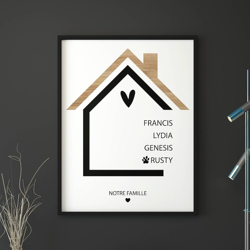 Family Name Sign - Etsy