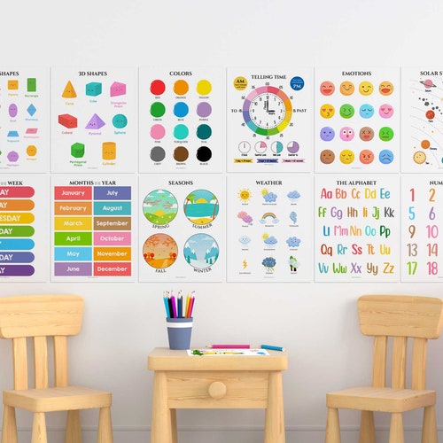 Educational Wall Art Set of 12 Classroom Posters Home School | Etsy