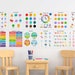 Educational Wall Art Set of 12 Classroom Posters Home School - Etsy