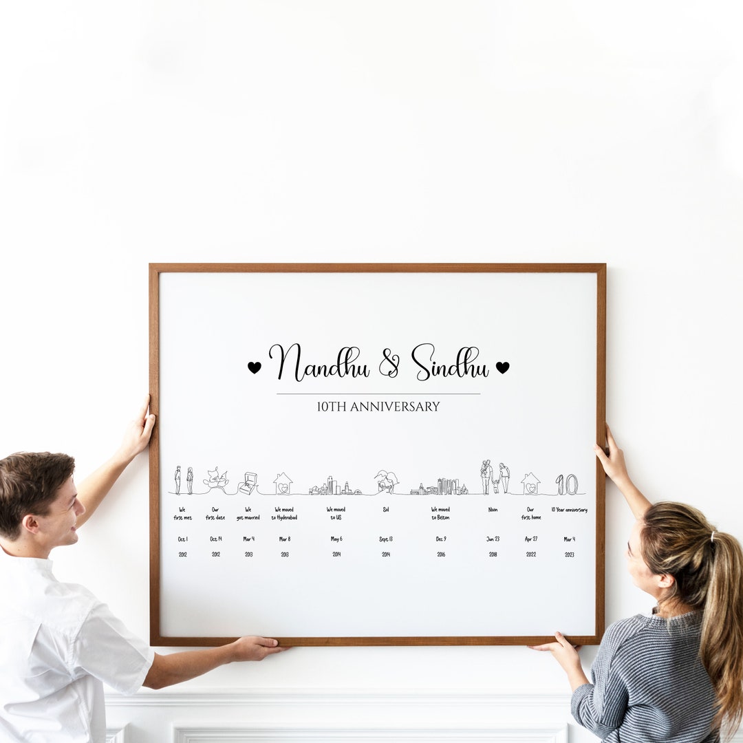Valentine's Day Love Story, 10 Year Anniversary Gift Personalized, Our ...