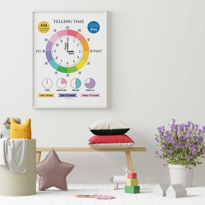 Telling Time Educational Posters Wall Art, Playroom Prints, Montessori ...