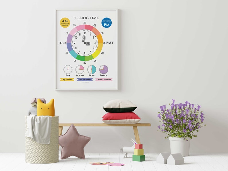 Telling Time Educational Posters Wall Art, Playroom Prints, Montessori ...