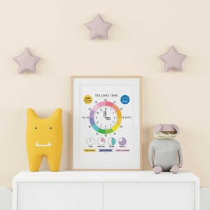 Telling Time Educational Posters Wall Art, Playroom Prints, Montessori ...