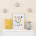 Telling Time Educational Posters Wall Art, Playroom Prints, Montessori ...