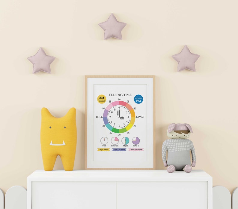 Telling Time Educational Posters Wall Art, Playroom Prints, Montessori ...
