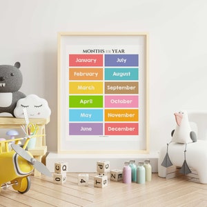 Months of the Year Educational Posters Wall Art Poster, Playroom Prints ...